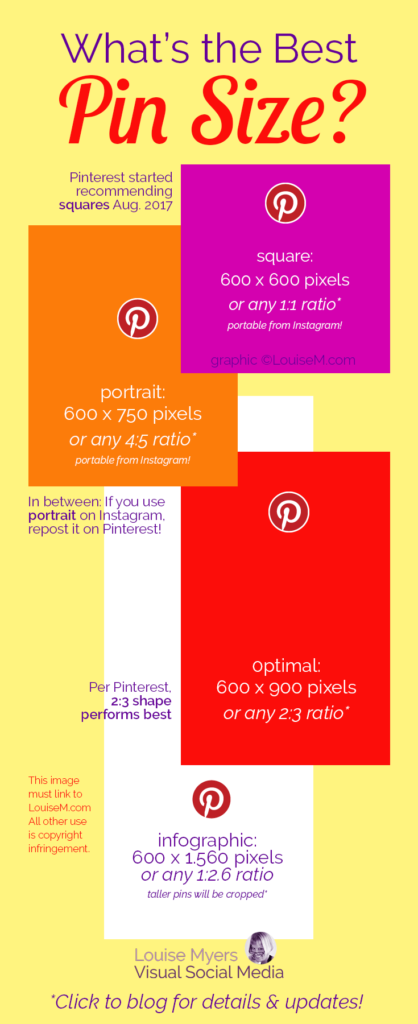 The Ultimate 2018 Guide To Pinterest Image Sizes | Craft Maker Pro ...